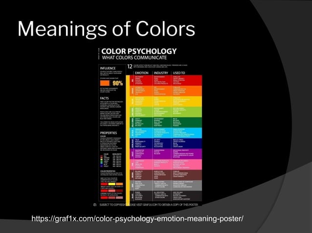 Lesson 7 - Visual Elements of Art.pptx.pdf