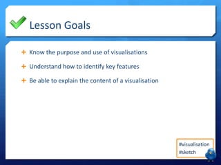 LO1 - Lesson 7 - Visualisation | PPTX