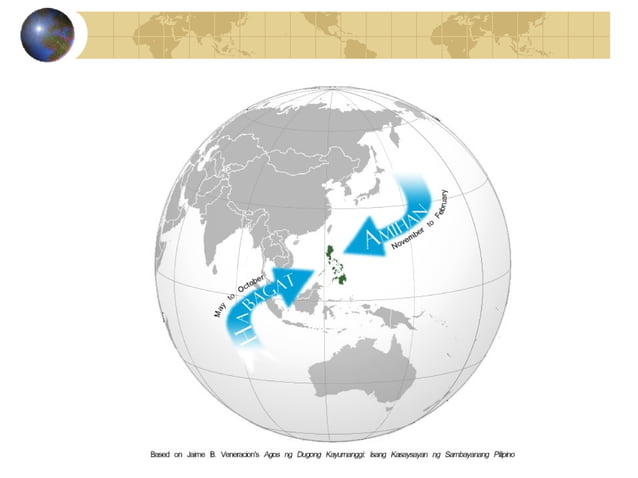 Lesson 7 wind system | PPT | Weather | Science