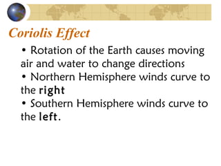 Lesson 7 wind system | PPT