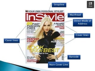 Media Language Lesson 7 - written codes - magazines | PPTX