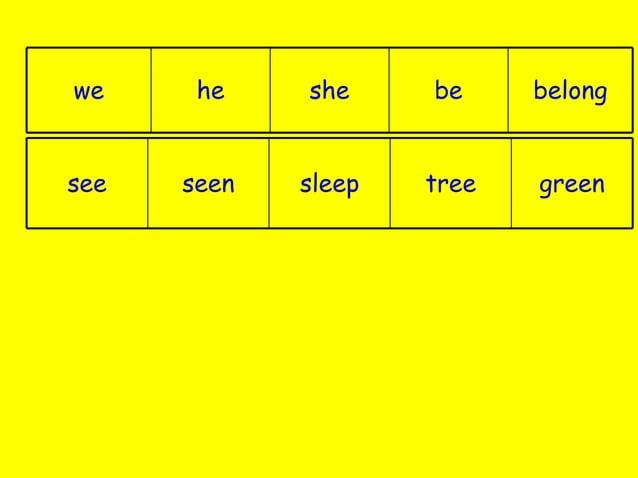 Lesson 7 1 Spelling Words Mastery Long E, E E, Ee, Ea, Y, Ie | PPT