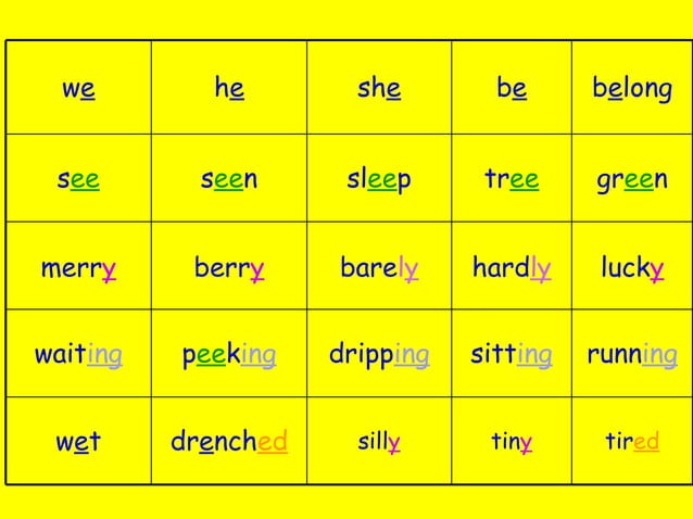 Lesson 7 1 Spelling Words Mastery Long E, E E, Ee, Ea, Y, Ie | PPT