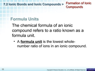 Chemical Bonding - Ionic, Covalent and Metallic | PPT