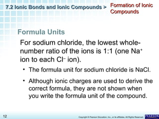 Chemical Bonding - Ionic, Covalent and Metallic | PPT