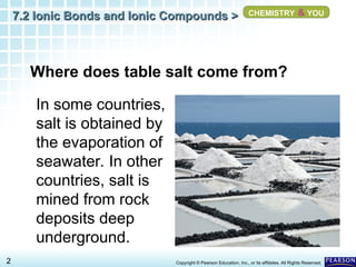 Chemical Bonding - Ionic, Covalent and Metallic | PPT