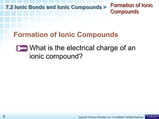 Chemical Bonding - Ionic, Covalent and Metallic | PPT