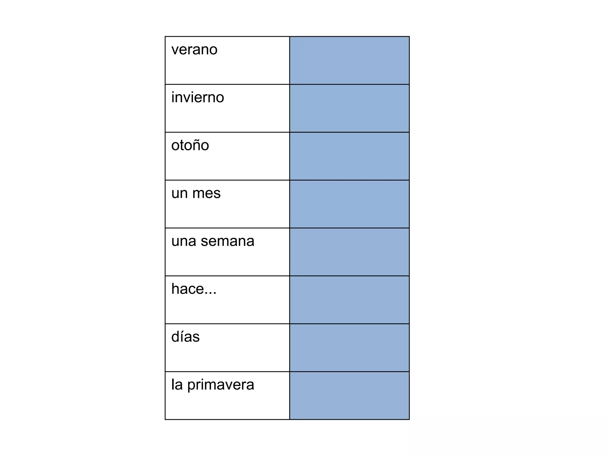 Lesson 7a. introducing preterite tense short version | PPT