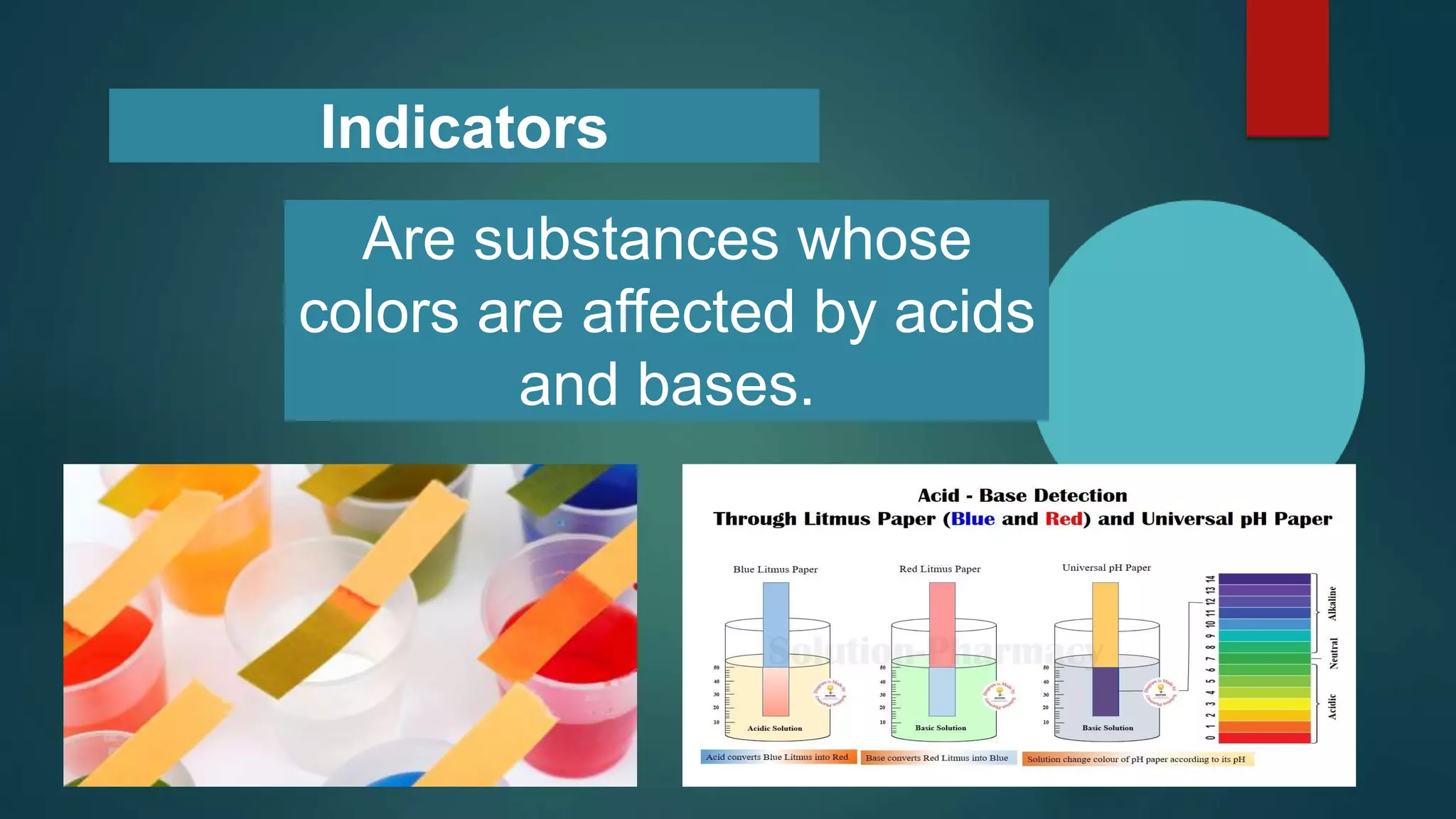 Lesson 7 acids bases and salt | PPT