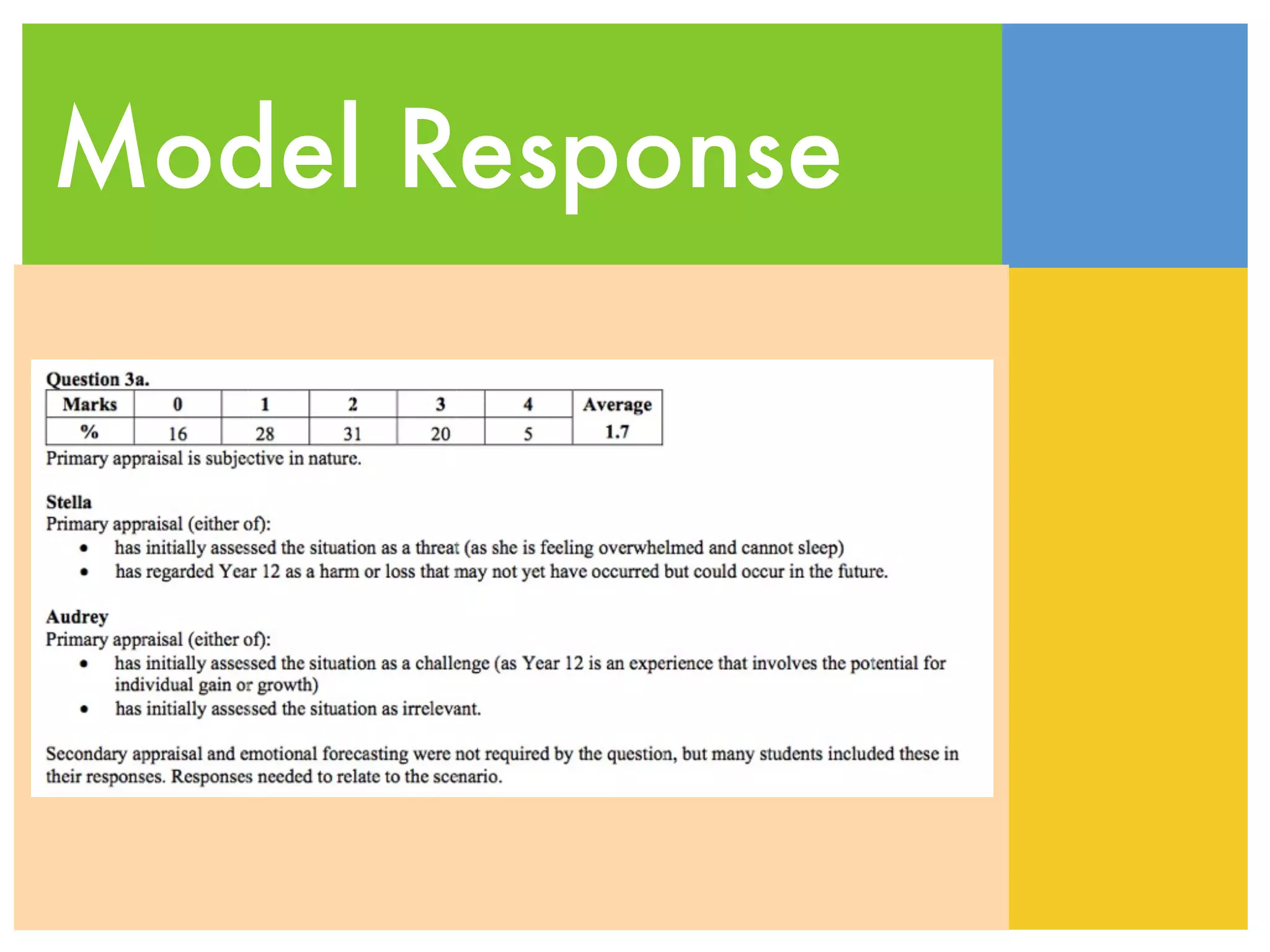 Lesson 7 alternatives factors to the stress response | PPT
