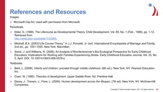 Lesson 7 and 8 - A Look At Theories Part 2.pptx | Parenting | Family ...