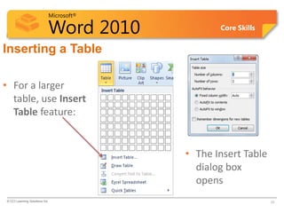 Word Lesson 7A PPT | PPTX
