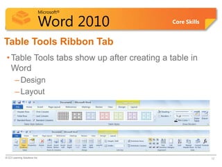 Word Lesson 7A PPT | PPTX