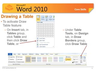 Word Lesson 7A PPT | PPTX