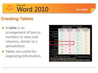 Word Lesson 7A PPT | PPTX
