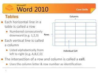 Word Lesson 7A PPT | PPTX