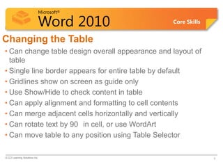 Word Lesson 7A PPT | PPTX