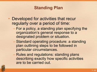 Lesson 7 Basic Elements of Planning and Decision Making | PPT