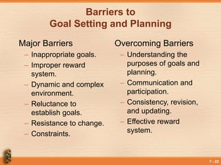 Lesson 7 Basic Elements of Planning and Decision Making | PPT