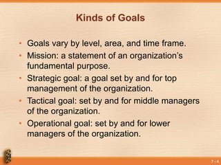 Lesson 7 Basic Elements of Planning and Decision Making | PPT