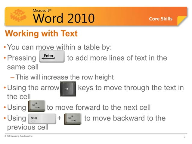 Word Lesson 7B PPT | PPT