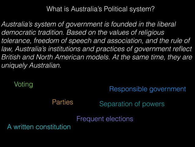 Lesson 7 comparison of australia's political system to others | PPT