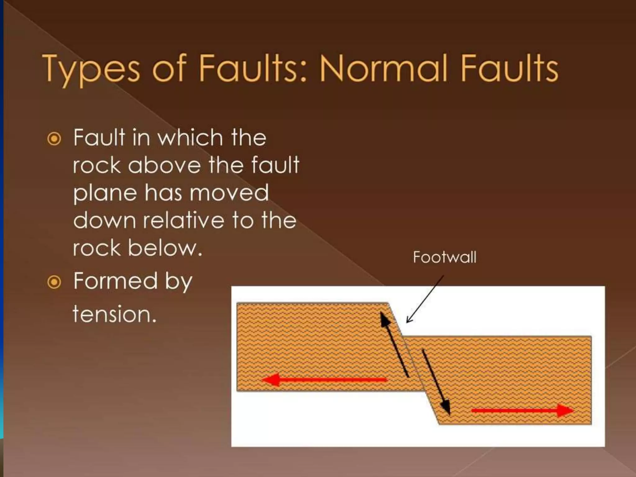 Lesson 7 DIASTROPHISM – FOLDING, FAULTING AND MORE.ppt