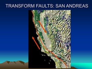 Lesson 7 DIASTROPHISM – FOLDING, FAULTING AND MORE.ppt
