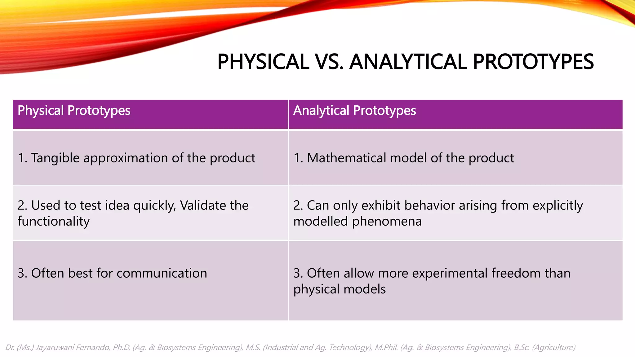 Prototype development & testing | PPTX