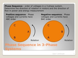 Lesson 7_et332b.ppsx measurement of electrical engineering | PPSX