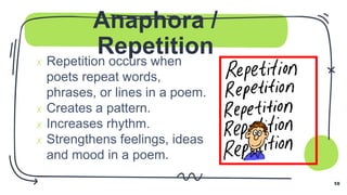 Figurative Language.pptx