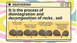 LESSON 7 Geological Processes on Earth.pptx