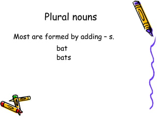 Lesson 7 Grammar | PPT | Zoos & Aquariums | Attractions