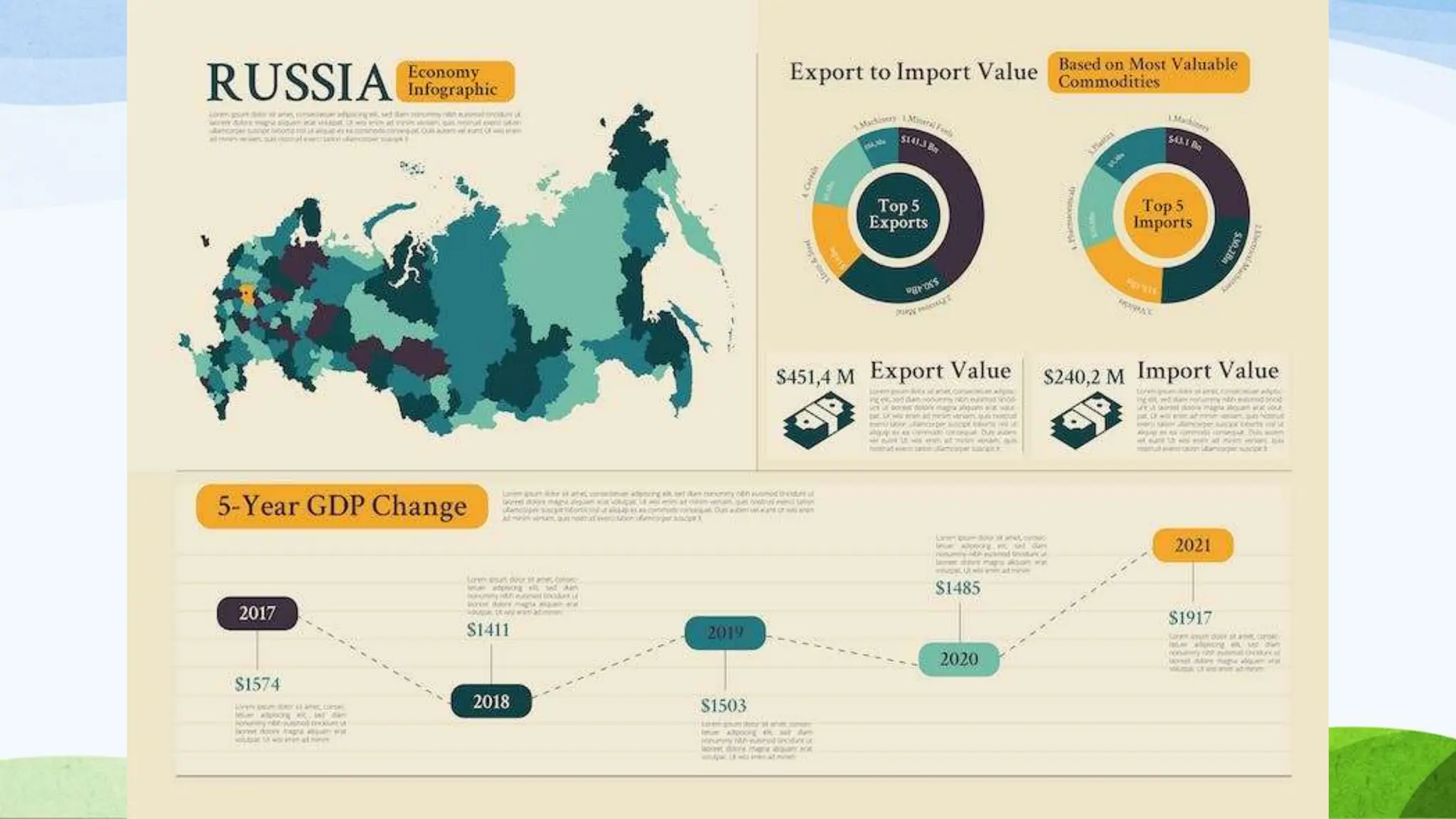 Lesson 7 Imaging and Design part 2.pptx | Web Development | Internet