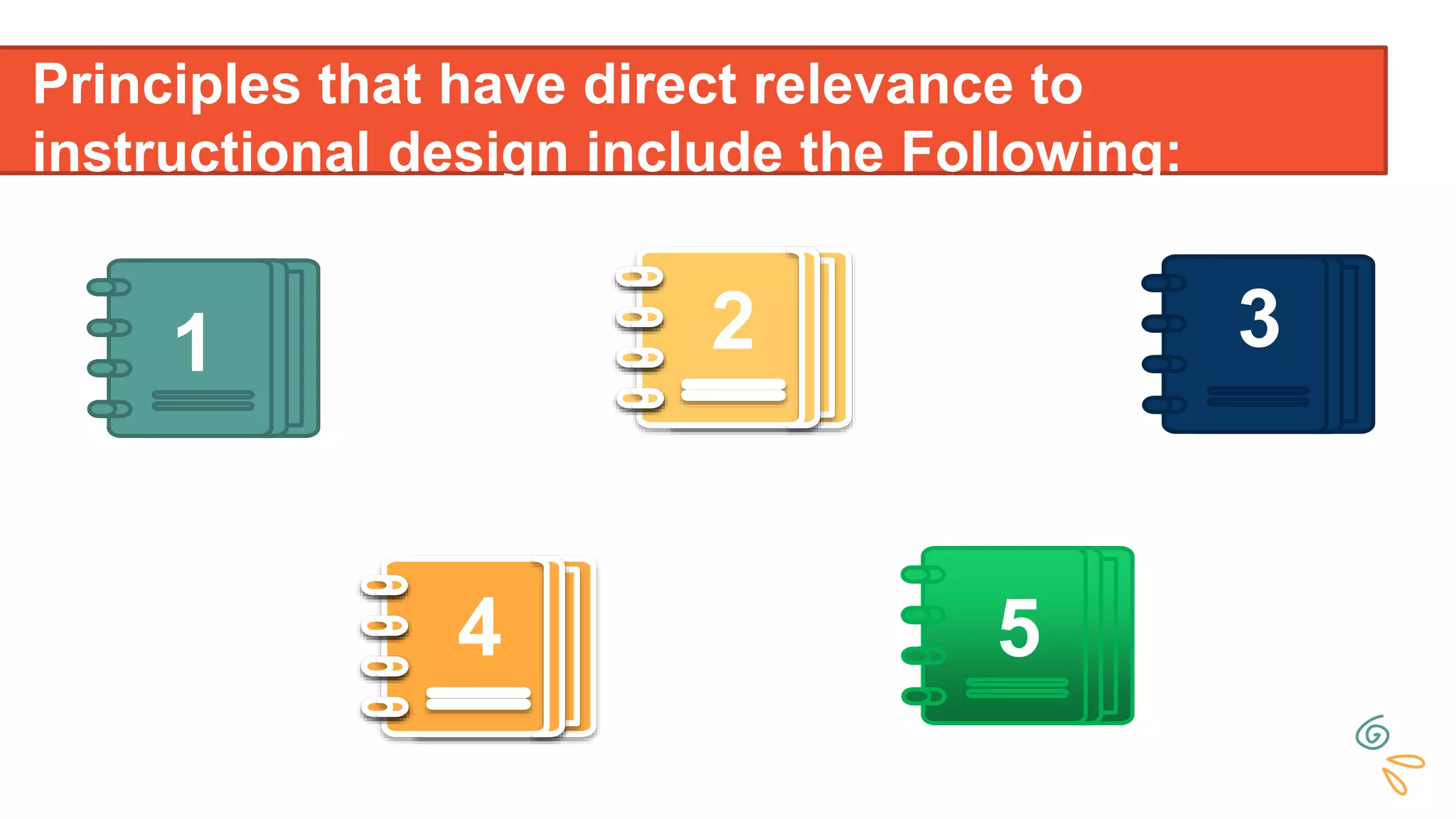 Lesson 7 instructional design theories.pptx