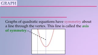 Lesson7_Introduction to Quadratic Function.ppt