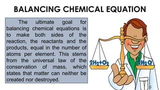 LESSON 7 Limiting and Excess Reactants (2).pptx
