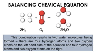 LESSON 7 Limiting and Excess Reactants (2).pptx