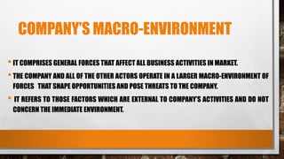 LESSON 7 MACRO AND MICRO-ENVIRONMENT.pptx
