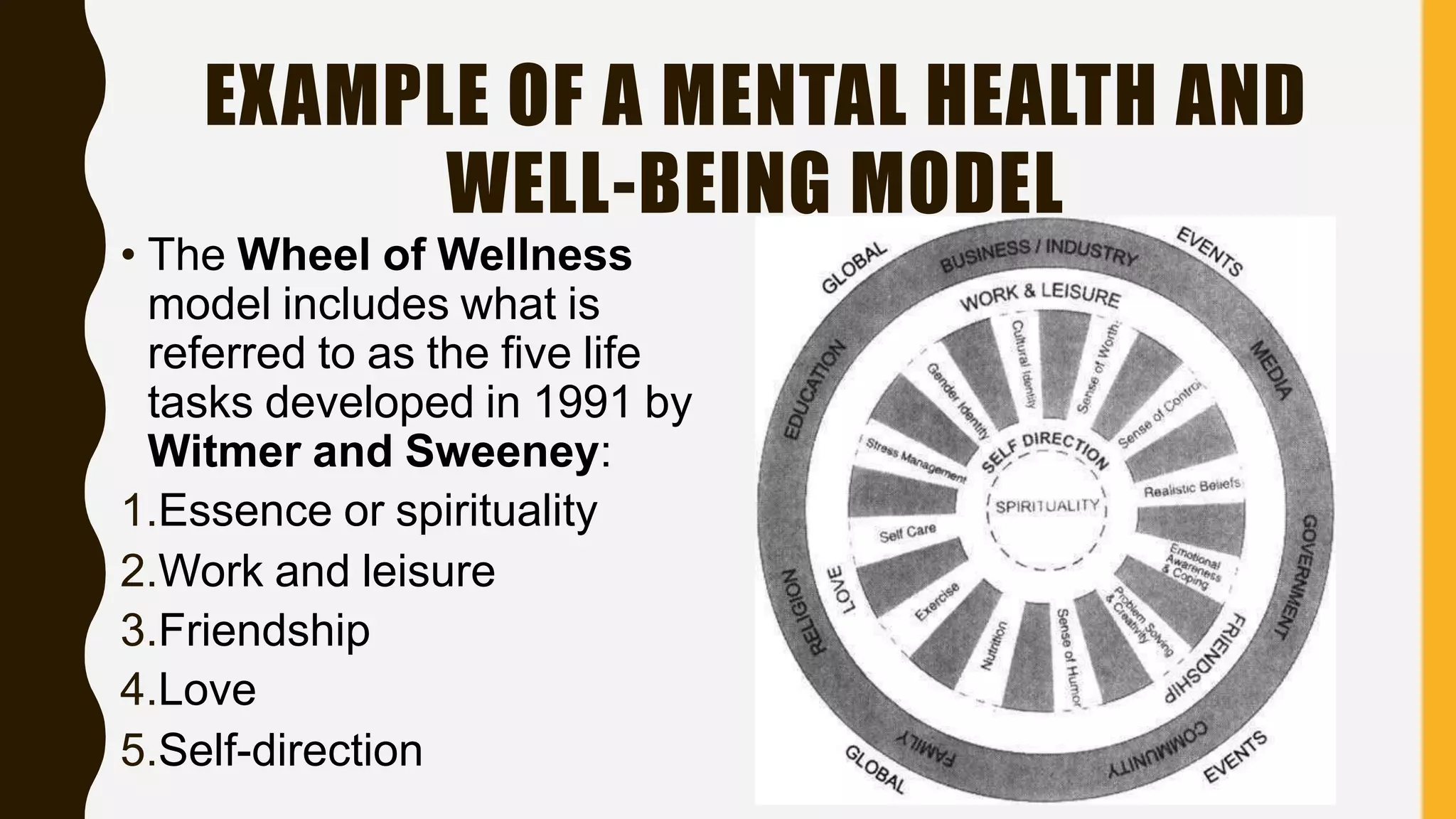Lesson 7 Mental Health and Well Being in Middle and Late Adolescence.ppt