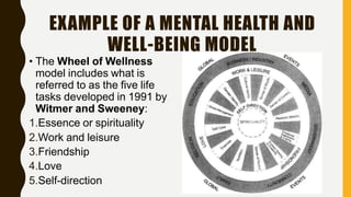 Lesson 7 Mental Health and Well Being in Middle and Late Adolescence.ppt