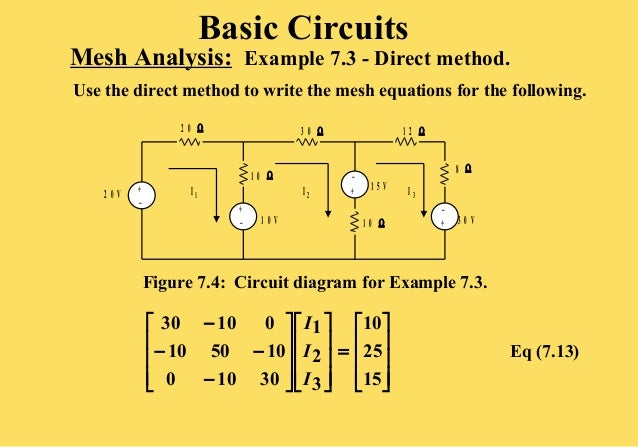 mesh analysis