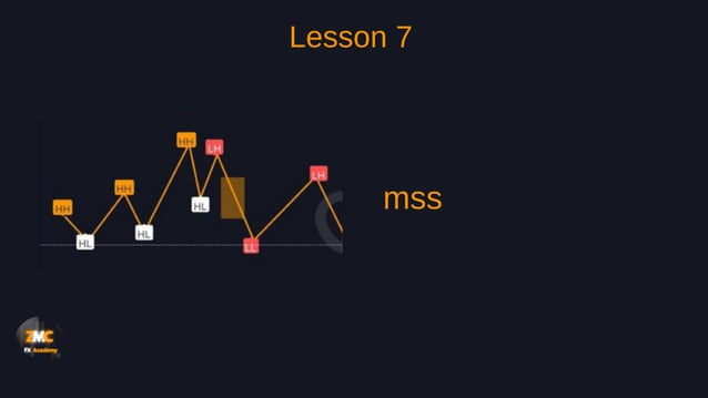 LESSON 7 MSS.pdf.pdf goodold pearl foldx | PPT