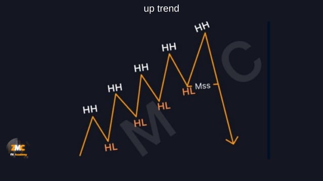 LESSON 7 MSS.pdf.pdf goodold pearl foldx | PPT