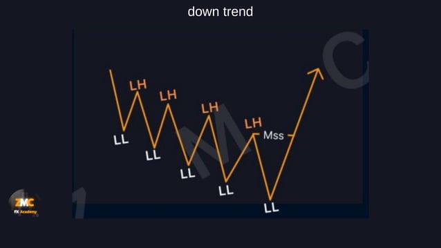 LESSON 7 MSS.pdf.pdf goodold pearl foldx | PPT