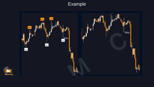 LESSON 7 MSS.pdf.pdf goodold pearl foldx | PPT