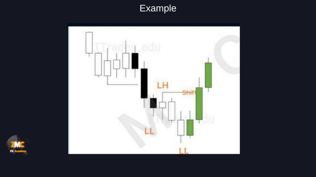LESSON 7 MSS.pdf.pdf goodold pearl foldx | PPT