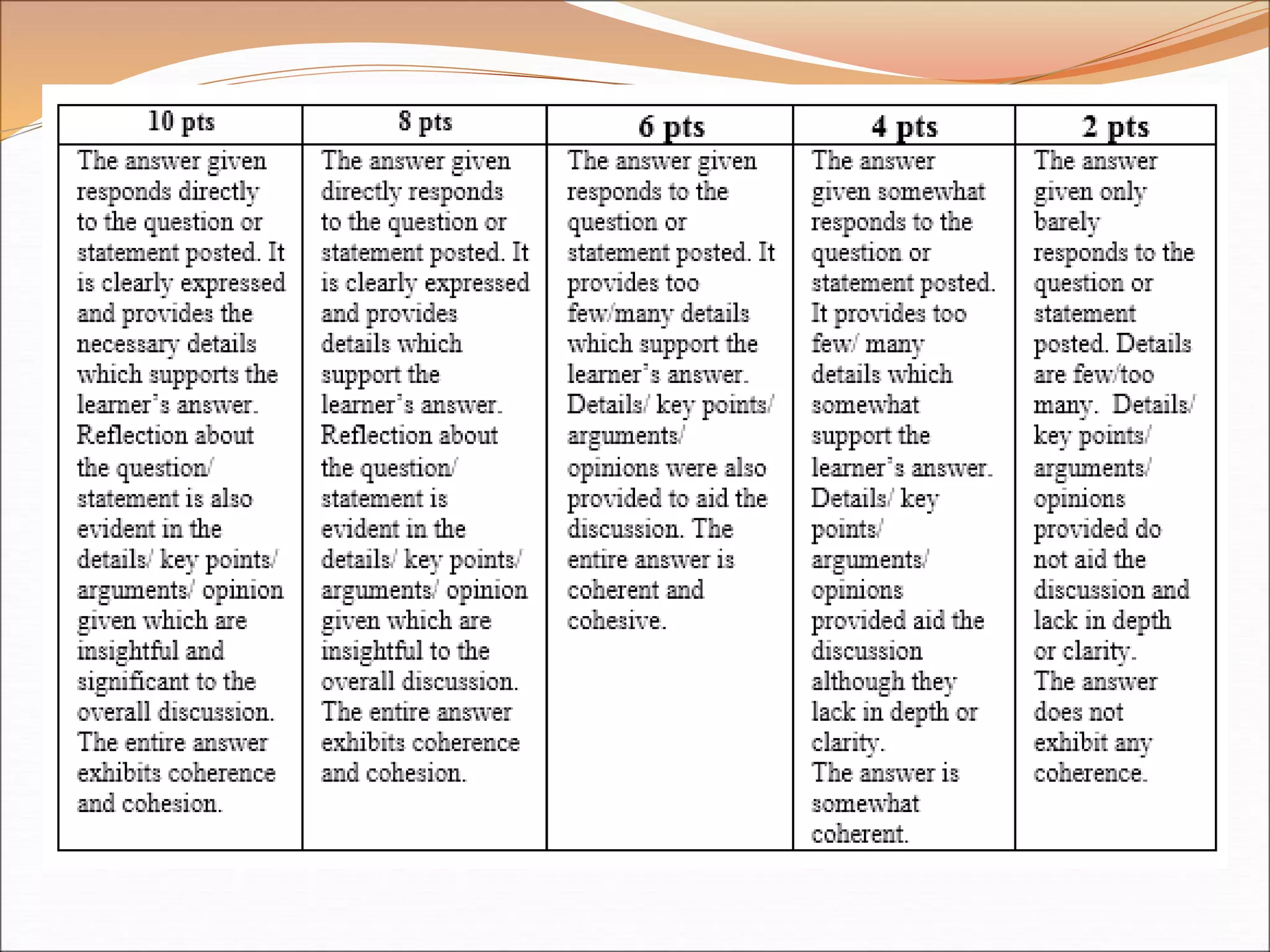 Lesson 7 Phrases Clauses.ppt