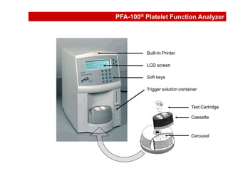 platelets therapy | PPTX