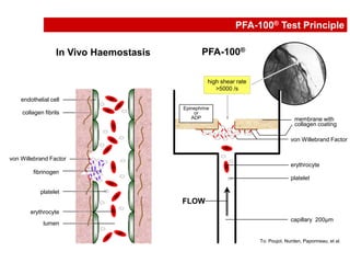 platelets therapy | PPTX